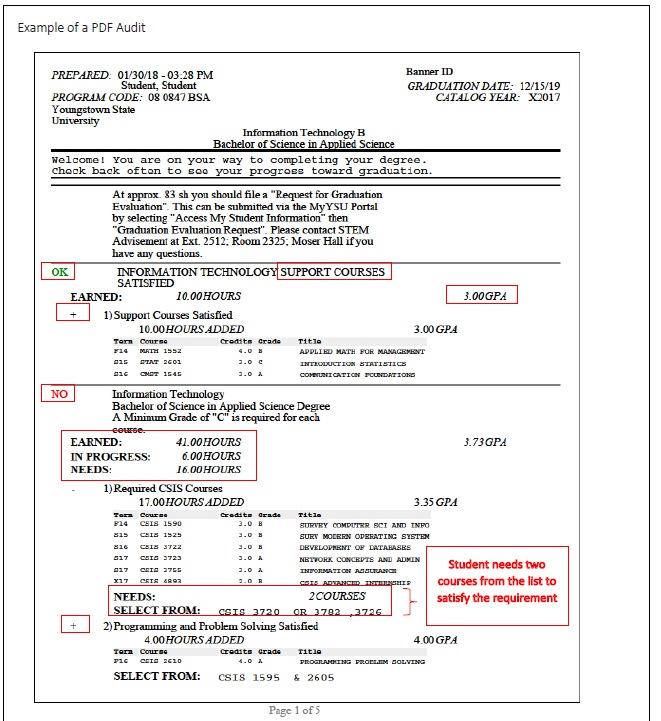 Complete a Degree Audit | YSU