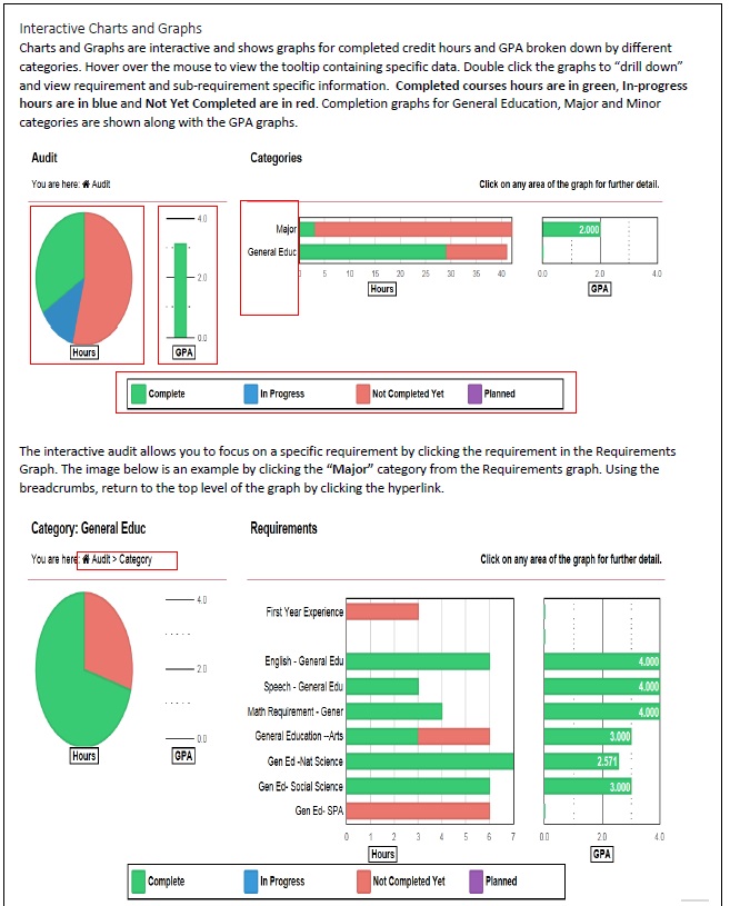 Complete a Degree Audit | YSU